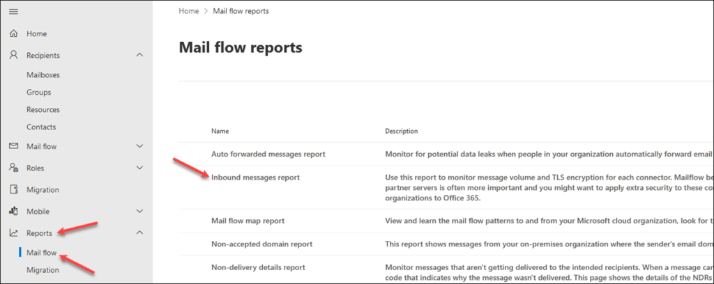 Lab MS365 | Monitoring and troubleshooting Microsoft 365