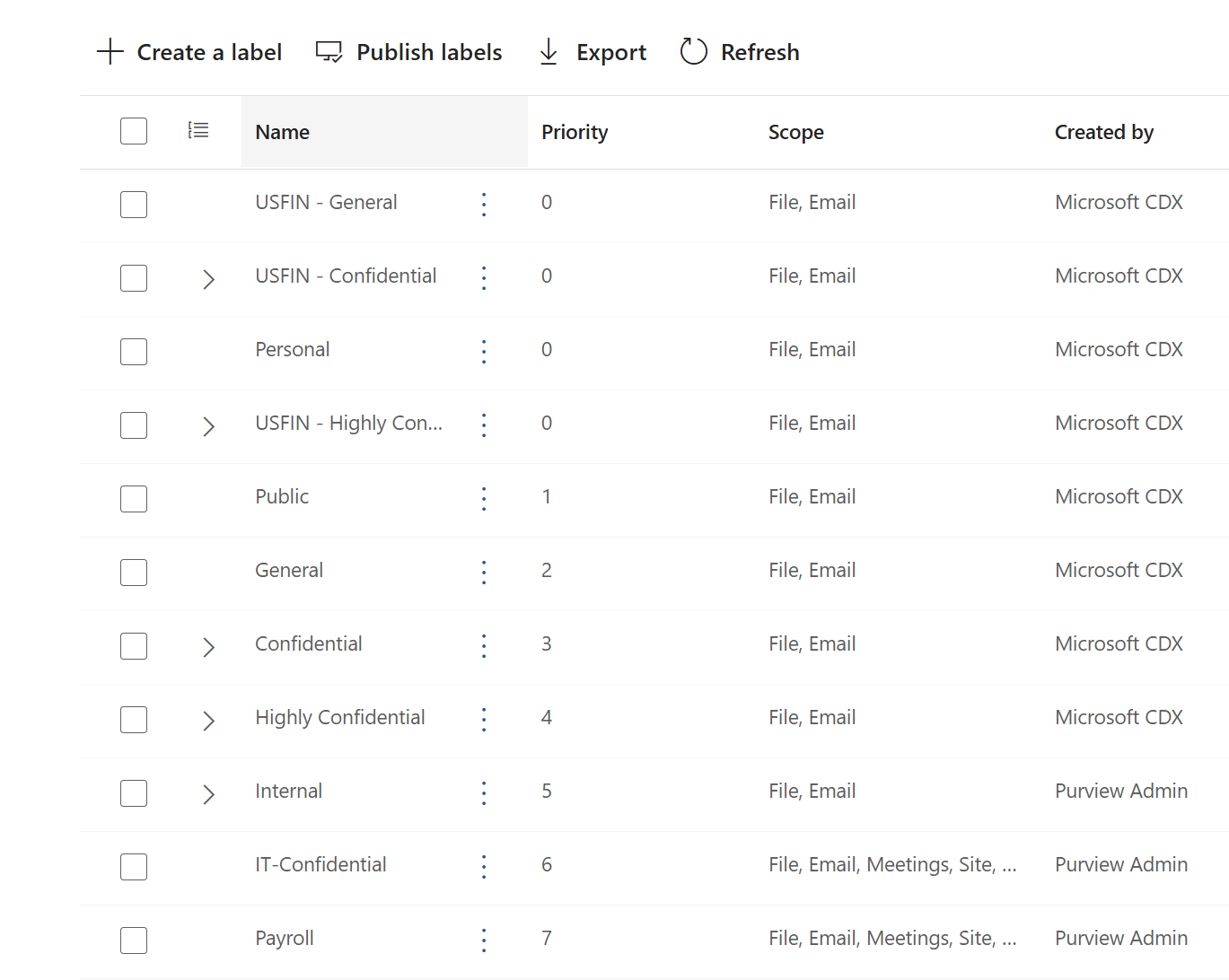 Triển khai Sensitivity Label trên Microsoft Purview (Phần 1) - Master ...