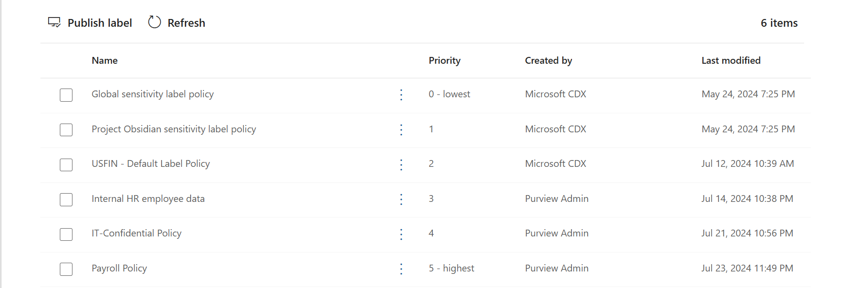 Triển khai Sensitivity Label trên Microsoft Purview (Phần 1) - Master ...